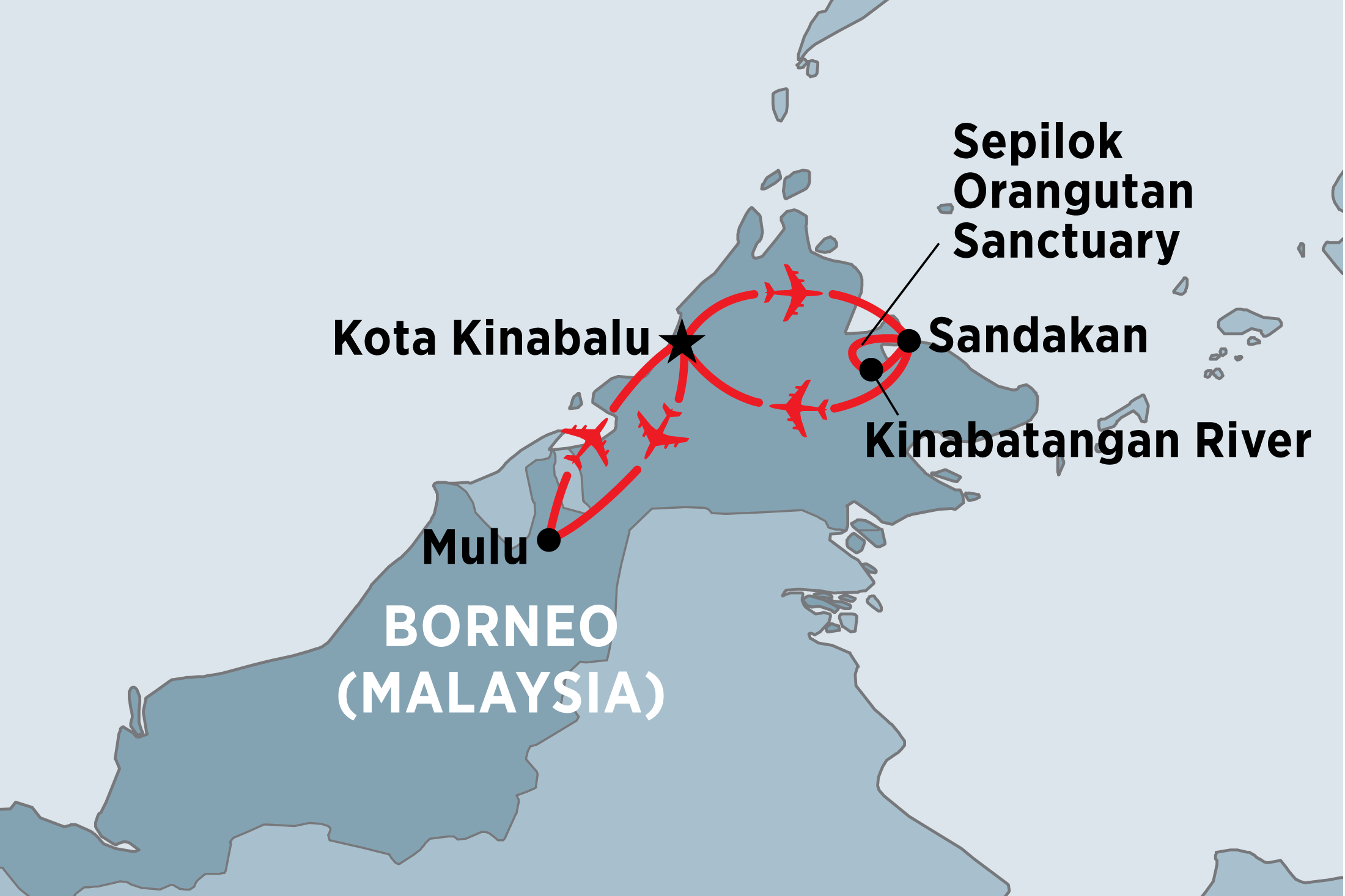 Borneo Travel
